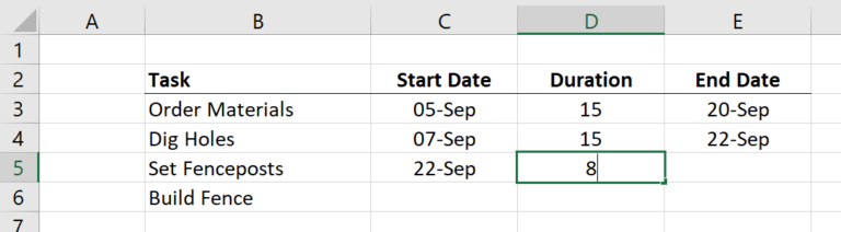How to Create a Gantt Chart in Excel