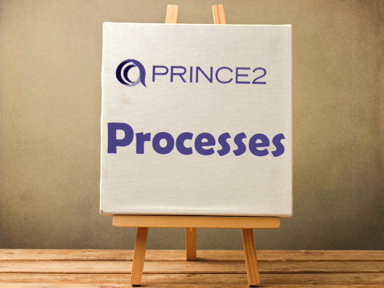 The PRINCE2 Project Management Method