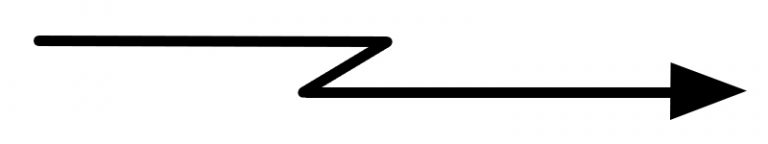 Steps to Powerful Value Stream Mapping