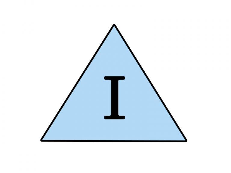 Comprehensive List of Value Stream Mapping Symbols